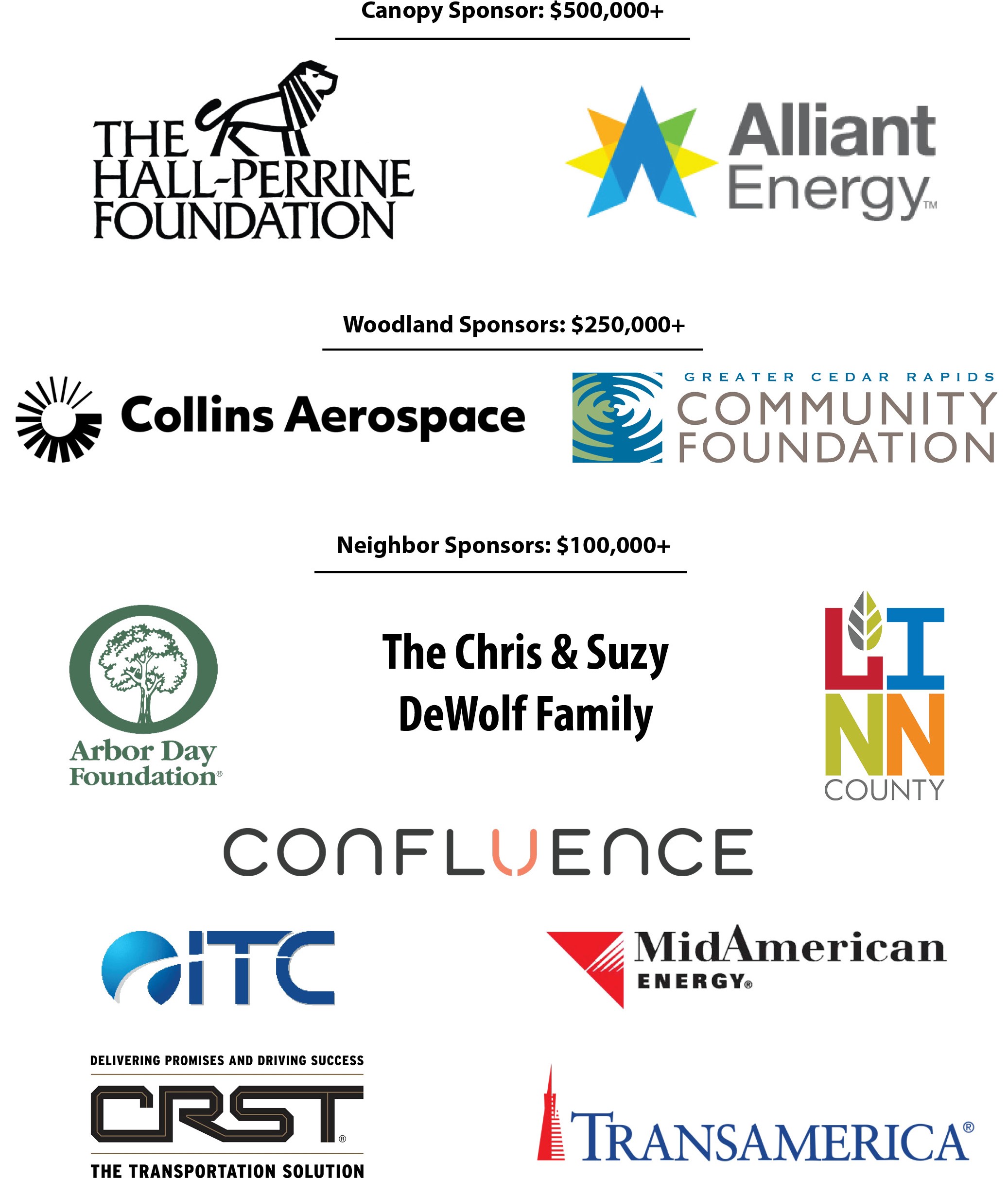 Community Tree Distribution – Trees Forever